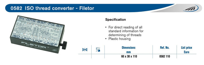 Πίνακας όλων των Σπειρωμάτων - ISO - UNC - UNF - UNEF - BSW - G - BSF ...