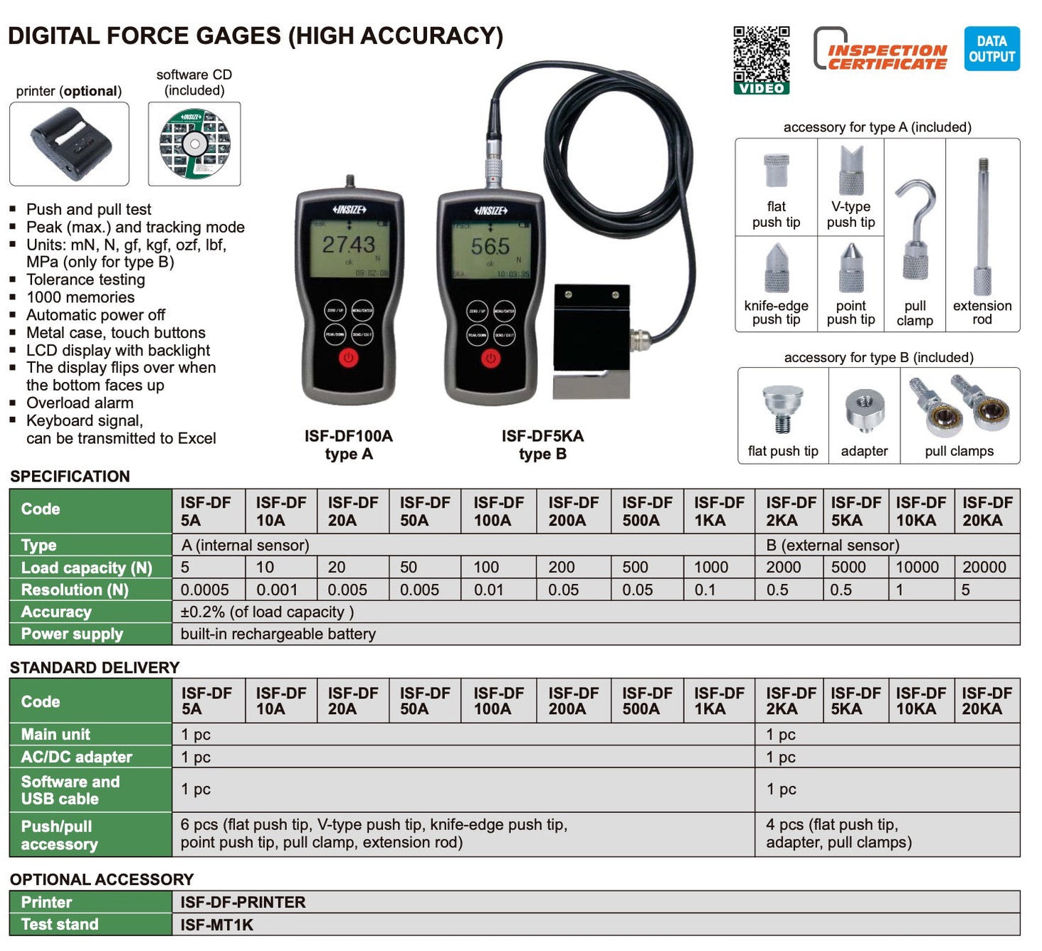 ISF-DF - Dynamometer Digital (Newtonmeter) - Push-Pull — Όργανα Μέτρησης