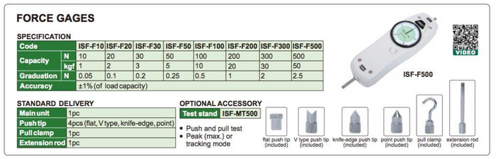 Αναλογικό δυναμόμετρο εφελκυσμού-θλίψης (Newtonmeter Push-Pull) 10...5 ...