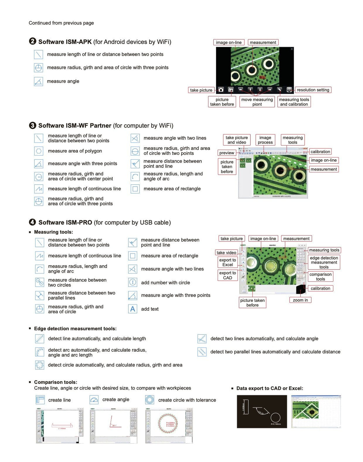 ISM-WF200 - Wifi Microscope — Όργανα Μέτρησης