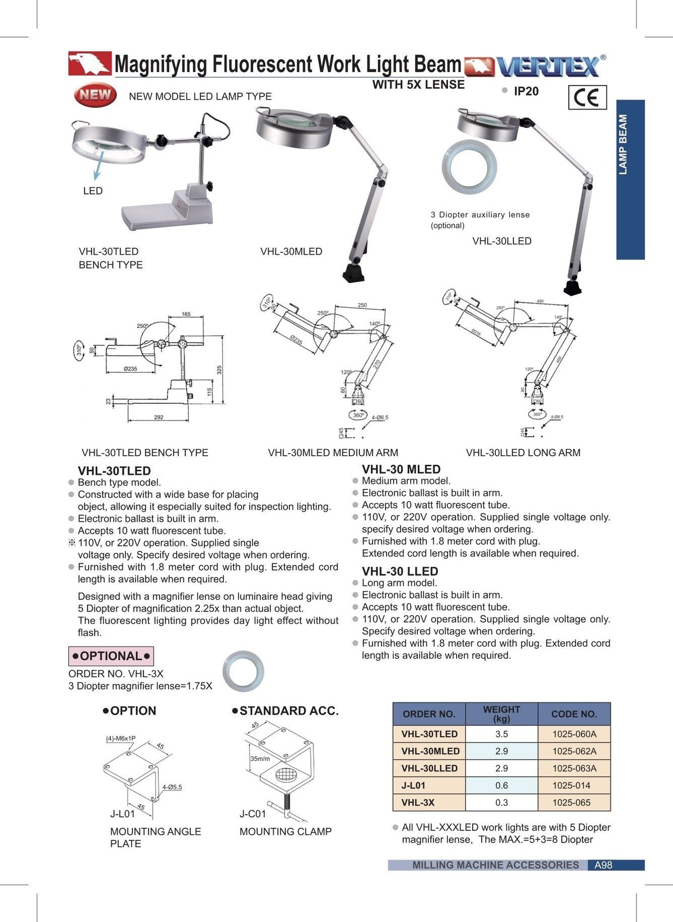 VHL-30MLED - Magnifier 5x with LED — Όργανα Μέτρησης